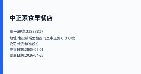 中正素食早餐店的照片-統編 21883817(南投縣) 公司登記資料與營業項目詳細圖表