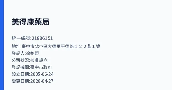 美得康藥局的照片-統編 21886151(臺中市) 公司登記資料與營業項目詳細圖表