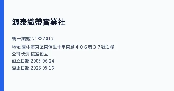 源泰織帶實業社的照片-統編 21887412(臺中市) 公司登記資料與營業項目詳細圖表