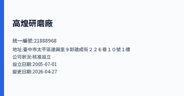高煌研磨廠的照片-統編 21888968(臺中市) 公司登記資料與營業項目詳細圖表