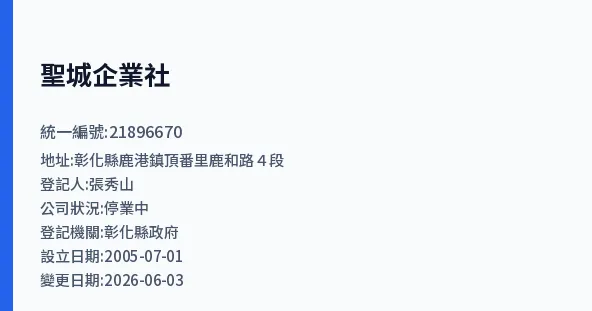 聖城企業社的照片-統編 21896670(彰化縣) 公司登記資料與營業項目詳細圖表