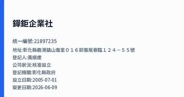 鏵鉅企業社的照片-統編 21897235(彰化縣) 公司登記資料與營業項目詳細圖表