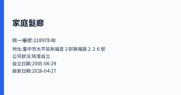 家庭髮廊的照片-統編 21897848(臺中市) 公司登記資料與營業項目詳細圖表