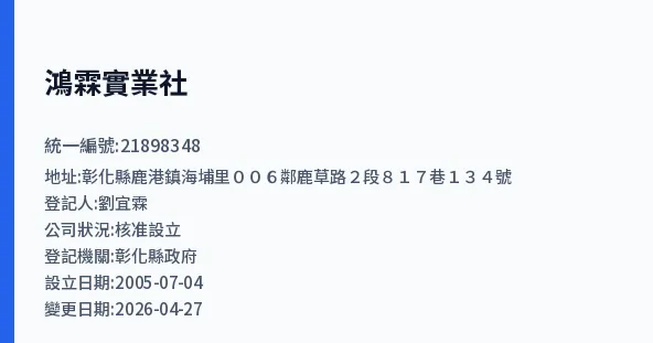 鴻霖實業社的照片-統編 21898348(彰化縣) 公司登記資料與營業項目詳細圖表