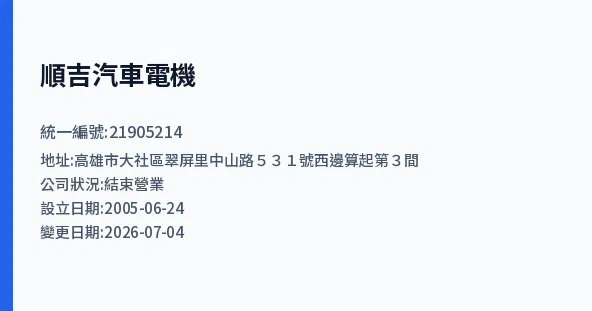 順吉汽車電機的照片-統編 21905214(高雄市) 公司登記資料與營業項目詳細圖表