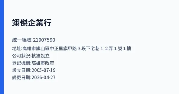 翊傑企業行的照片-統編 21907590(高雄市) 公司登記資料與營業項目詳細圖表