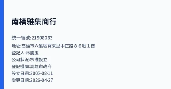 南橫雅集商行的照片-統編 21908063(高雄市) 公司登記資料與營業項目詳細圖表
