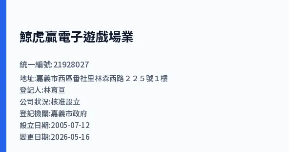 鯨虎贏電子遊戲場業的照片-統編 21928027(嘉義市) 公司登記資料與營業項目詳細圖表