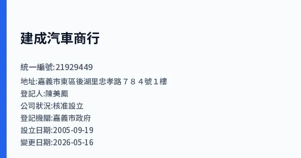 建成汽車商行的照片-統編 21929449(嘉義市) 公司登記資料與營業項目詳細圖表