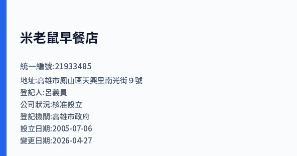 米老鼠早餐店的照片-統編 21933485(高雄市) 公司登記資料與營業項目詳細圖表