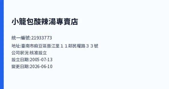 小籠包酸辣湯專賣店的照片-統編 21933773(臺南市) 公司登記資料與營業項目詳細圖表