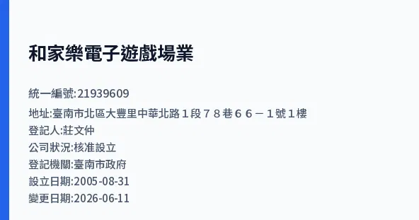 和家樂電子遊戲場業的照片-統編 21939609(臺南市) 公司登記資料與營業項目詳細圖表