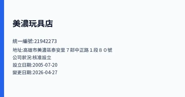 美濃玩具店的照片-統編 21942273(高雄市) 公司登記資料與營業項目詳細圖表
