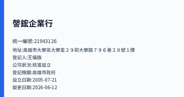 謦鋐企業行的照片-統編 21943126(高雄市) 公司登記資料與營業項目詳細圖表