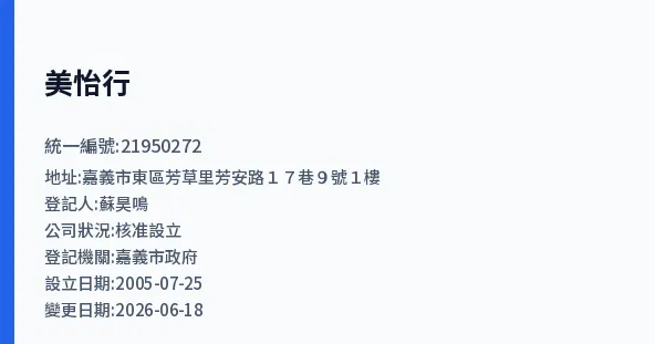 美怡行的照片-統編 21950272(嘉義市) 公司登記資料與營業項目詳細圖表