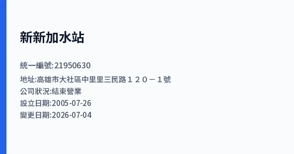 新新加水站的照片-統編 21950630(高雄市) 公司登記資料與營業項目詳細圖表