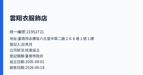 雲翔衣服飾店的照片-統編 21952721(臺南市) 公司登記資料與營業項目詳細圖表