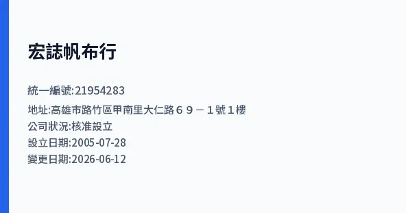 宏誌帆布行的照片-統編 21954283(高雄市) 公司登記資料與營業項目詳細圖表