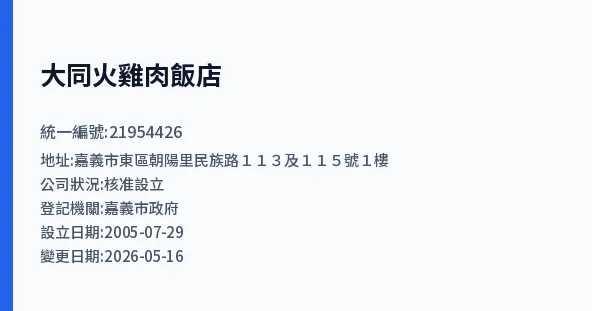 大同火雞肉飯店的照片-統編 21954426(嘉義市) 公司登記資料與營業項目詳細圖表