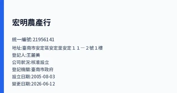 宏明農產行的照片-統編 21956141(臺南市) 公司登記資料與營業項目詳細圖表