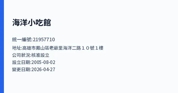 海洋小吃館的照片-統編 21957710(高雄市) 公司登記資料與營業項目詳細圖表