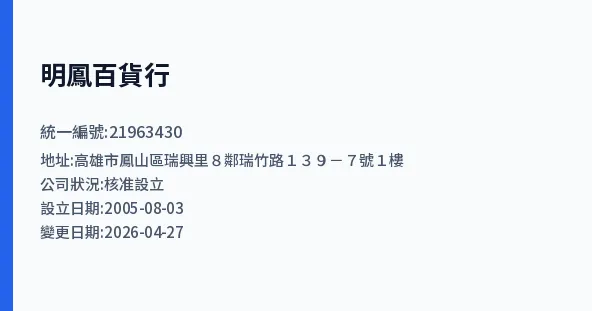 明鳳百貨行的照片-統編 21963430(高雄市) 公司登記資料與營業項目詳細圖表