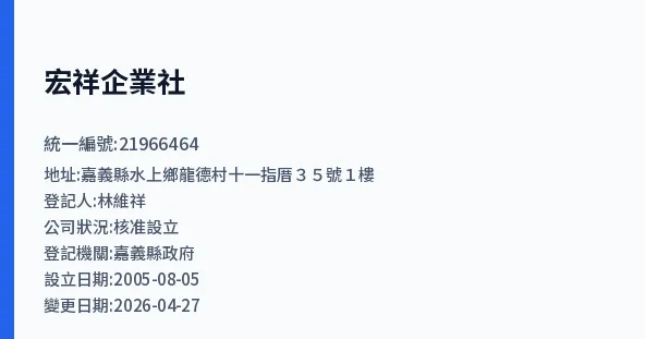 宏祥企業社的照片-統編 21966464(嘉義縣) 公司登記資料與營業項目詳細圖表