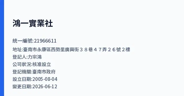 鴻一實業社的照片-統編 21966611(臺南市) 公司登記資料與營業項目詳細圖表
