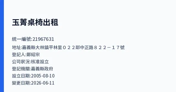 玉菁桌椅出租的照片-統編 21967631(嘉義縣) 公司登記資料與營業項目詳細圖表