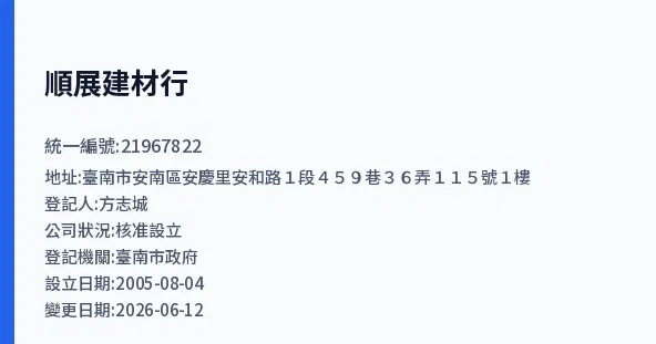 順展建材行的照片-統編 21967822(臺南市) 公司登記資料與營業項目詳細圖表