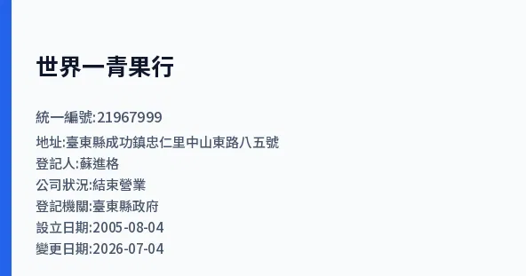 世界一青果行的照片-統編 21967999(臺東縣) 公司登記資料與營業項目詳細圖表