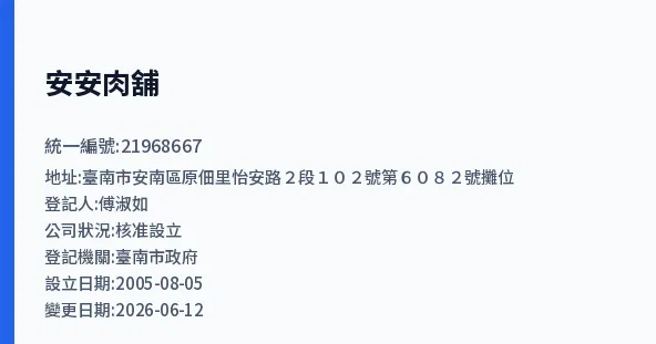 安安肉舖的照片-統編 21968667(臺南市) 公司登記資料與營業項目詳細圖表