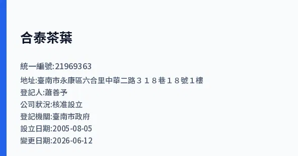 合泰茶葉的照片-統編 21969363(臺南市) 公司登記資料與營業項目詳細圖表