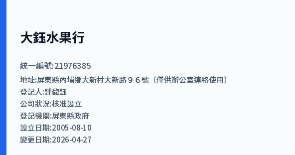 大鈺水果行的照片-統編 21976385(屏東縣) 公司登記資料與營業項目詳細圖表
