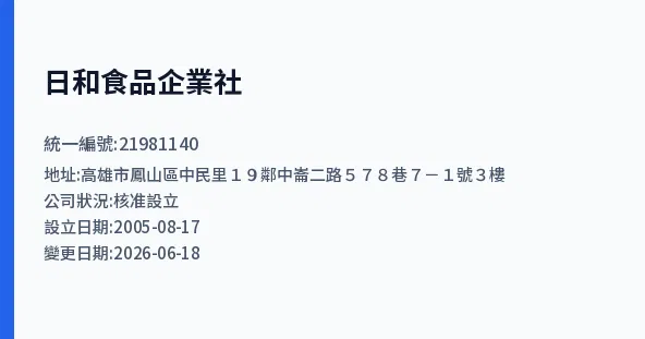 日和食品企業社的照片-統編 21981140(高雄市) 公司登記資料與營業項目詳細圖表