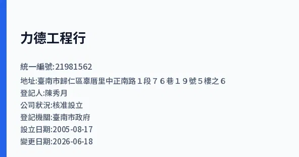 力德工程行的照片-統編 21981562(臺南市) 公司登記資料與營業項目詳細圖表