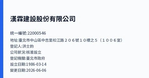 漢霖建設股份有限公司的照片-統編 22000546(臺北市) 公司登記資料與營業項目詳細圖表