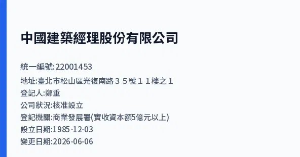 中國建築經理股份有限公司的照片-統編 22001453(臺北市) 公司登記資料與營業項目詳細圖表