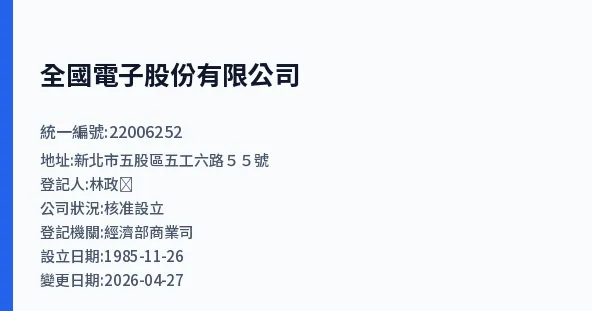 全國電子股份有限公司的照片-統編 22006252(新北市) 公司登記資料與營業項目詳細圖表