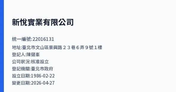 新悅實業有限公司的照片-統編 22016131(臺北市) 公司登記資料與營業項目詳細圖表