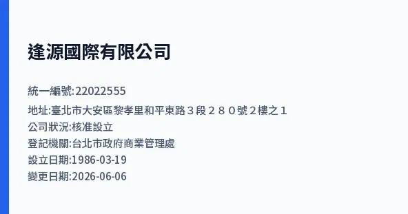 逢源國際有限公司的照片-統編 22022555(臺北市) 公司登記資料與營業項目詳細圖表