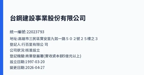 台鋼建設事業股份有限公司的照片-統編 22023793(高雄市) 公司登記資料與營業項目詳細圖表