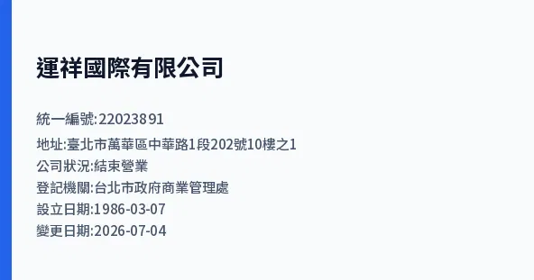 運祥國際有限公司的照片-統編 22023891(臺北市) 公司登記資料與營業項目詳細圖表