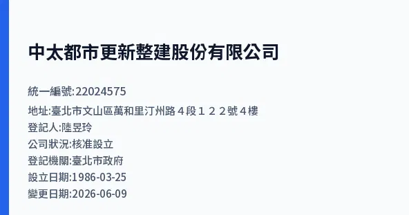 中太都市更新整建股份有限公司的照片-統編 22024575(臺北市) 公司登記資料與營業項目詳細圖表