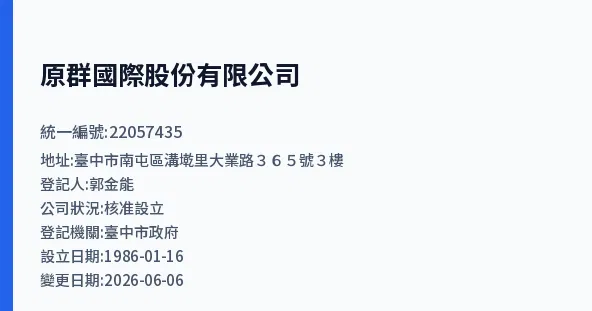 原群國際股份有限公司的照片-統編 22057435(臺中市) 公司登記資料與營業項目詳細圖表