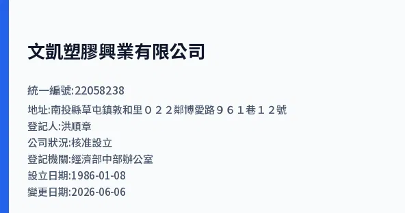 文凱塑膠興業有限公司的照片-統編 22058238(南投縣) 公司登記資料與營業項目詳細圖表