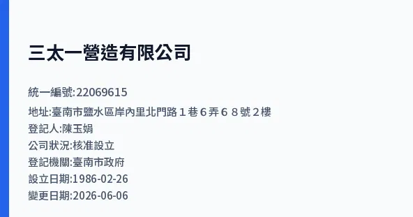 三太一營造有限公司的照片-統編 22069615(臺南市) 公司登記資料與營業項目詳細圖表