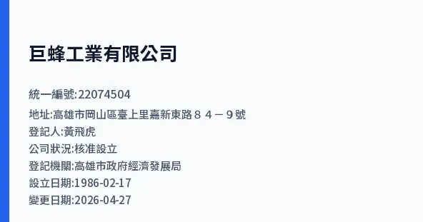 巨蜂工業有限公司的照片-統編 22074504(高雄市) 公司登記資料與營業項目詳細圖表