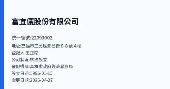 富宜儷股份有限公司的照片-統編 22093002(高雄市) 公司登記資料與營業項目詳細圖表