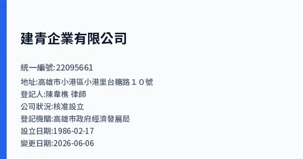 建青企業有限公司的照片-統編 22095661(高雄市) 公司登記資料與營業項目詳細圖表
